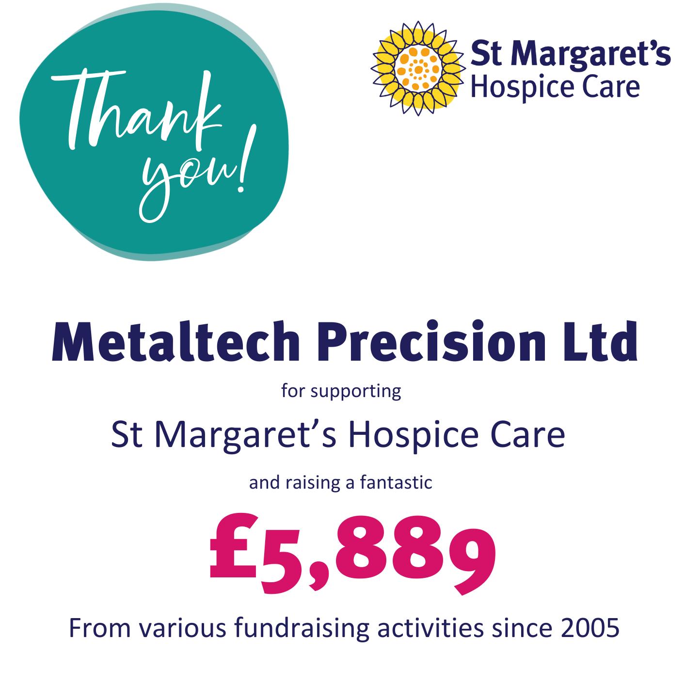 MetalTech Precision | Volume CNC Machining | Precision Engineering